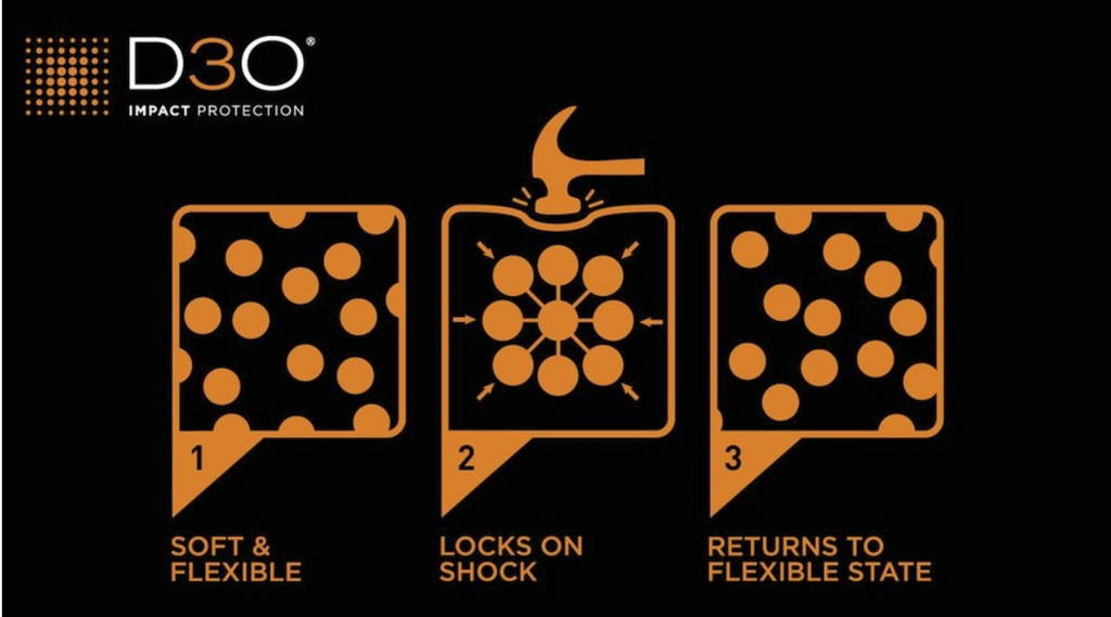 Scott Soldier 2 Knee Guards | Bikeology